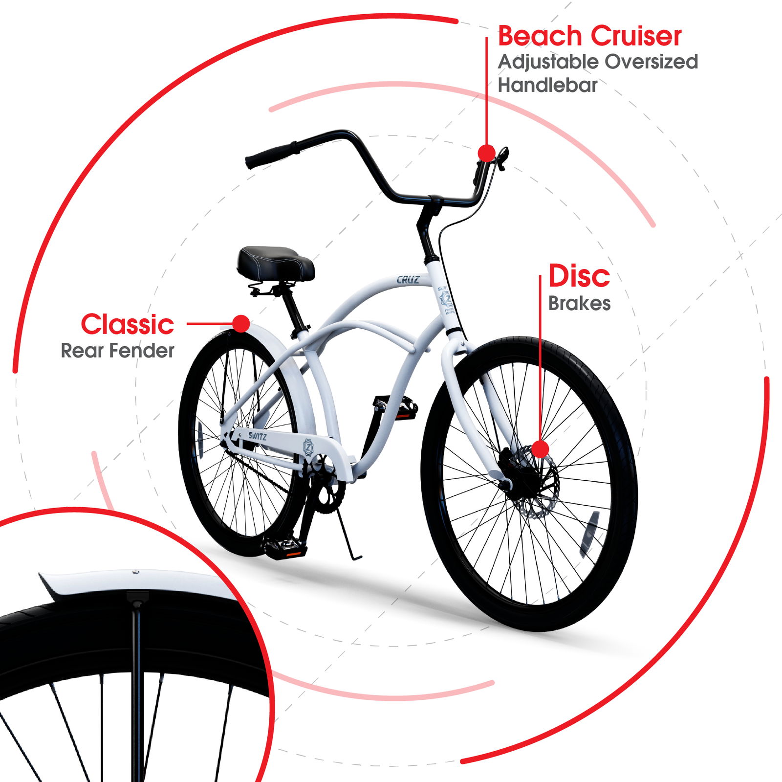 Motorized Cruiser Bicycle | BikeBerry.com