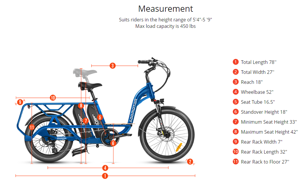 Addmotor 750W 48V GRAOOPRO Cargo Electric Bike
